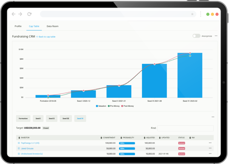 FAAST Founder Top 100 B – VAAST Founders