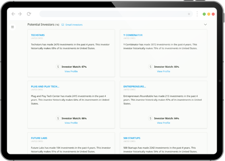 FAAST Founder Top 100 B – VAAST Founders