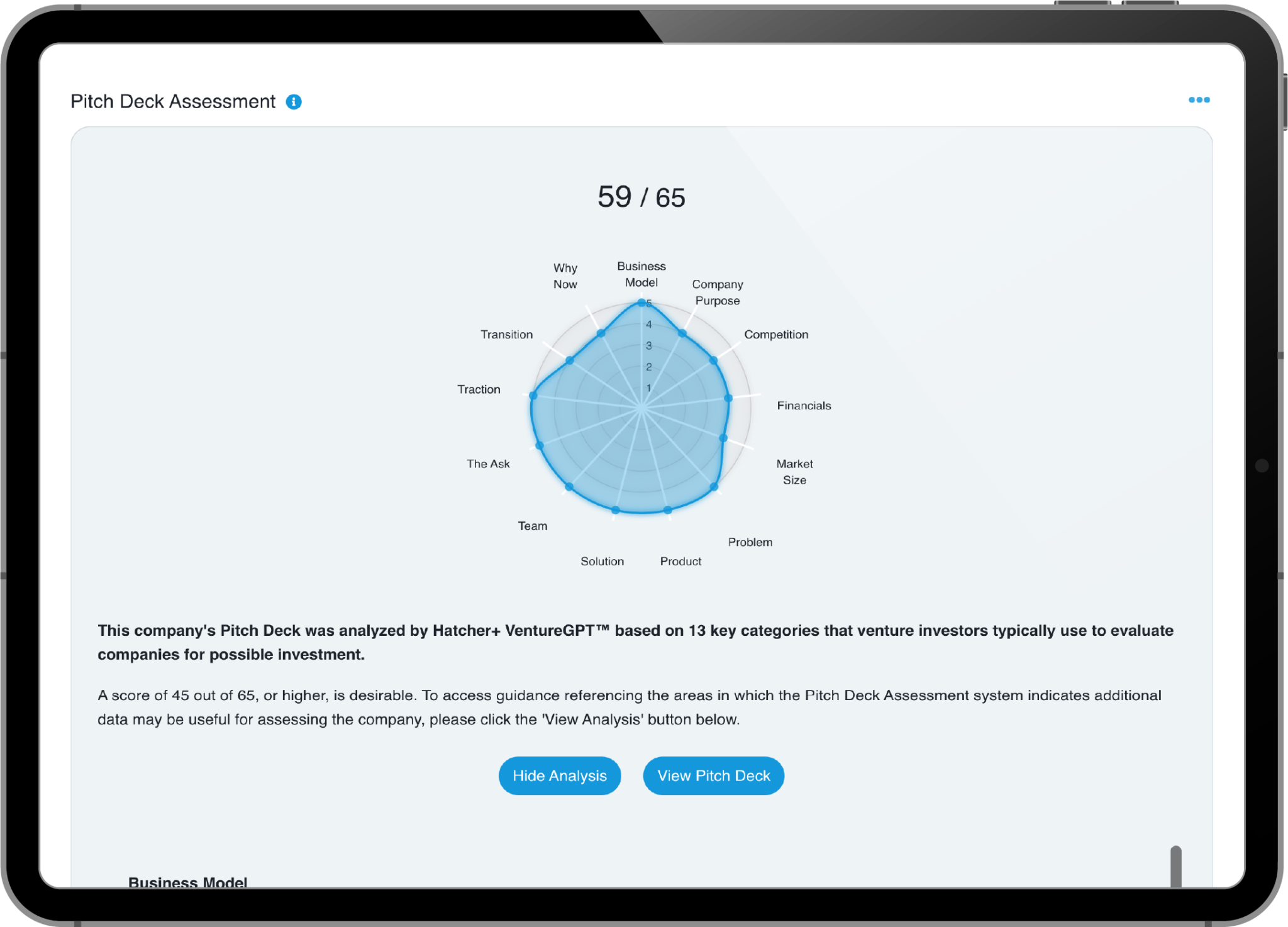 FAAST Founder Top 100 B – VAAST Founders